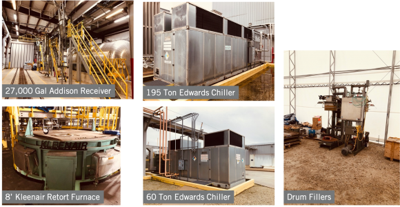 March 2021: Auction of Titanium and Chemical Processing Equipment ...
